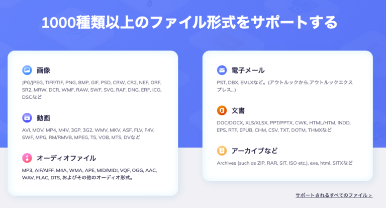 【Macのデータを復元】『Tenorshare 4DDiG Mac』の製品版の実力を試してみた【PR】 | Gadget Nyaa | ガジェットブログ