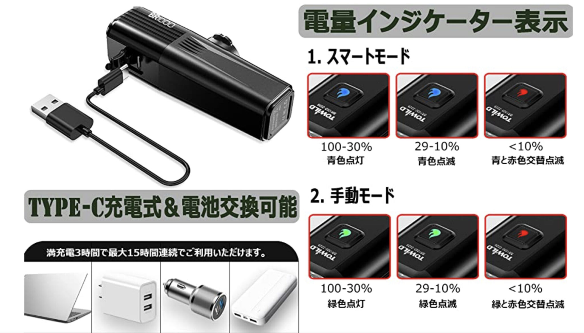 【夜道を明るく照らす】ロードバイク用に1000ルーメンのライト「BR1000」を購入したら快適すぎた話 | Gadget Nyaa ...