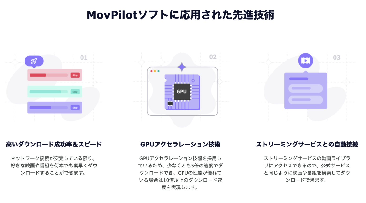 【Netflixを保存！】『MovPilot Netflix Video Downloader』の機能を紹介！【PR】 | Gadget ...